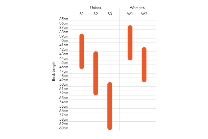 How to Fit Your Backpack | Macpac